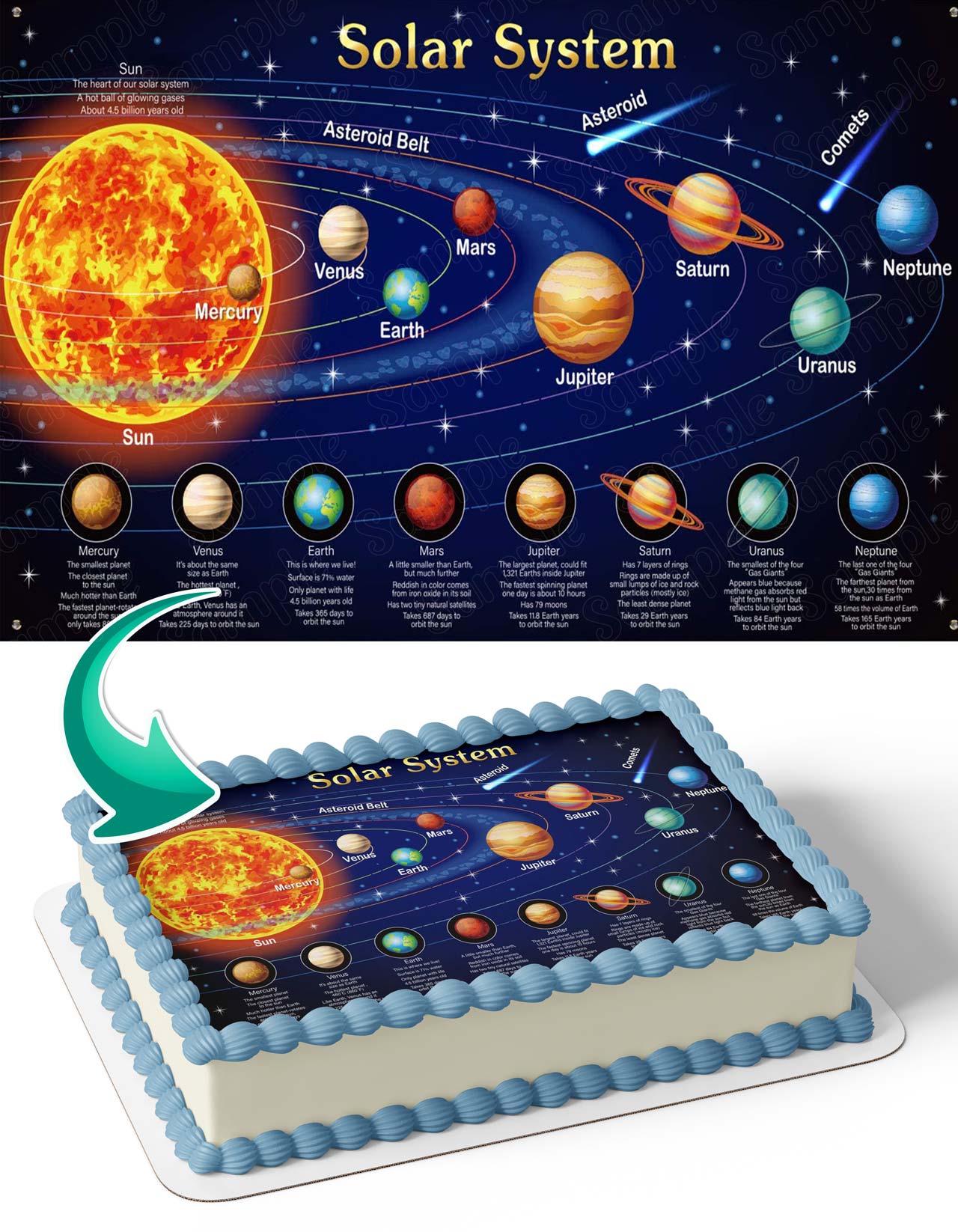 Solar System Sun Earth Mars Asteroid Edible Cake Toppers – Edible Cake ...